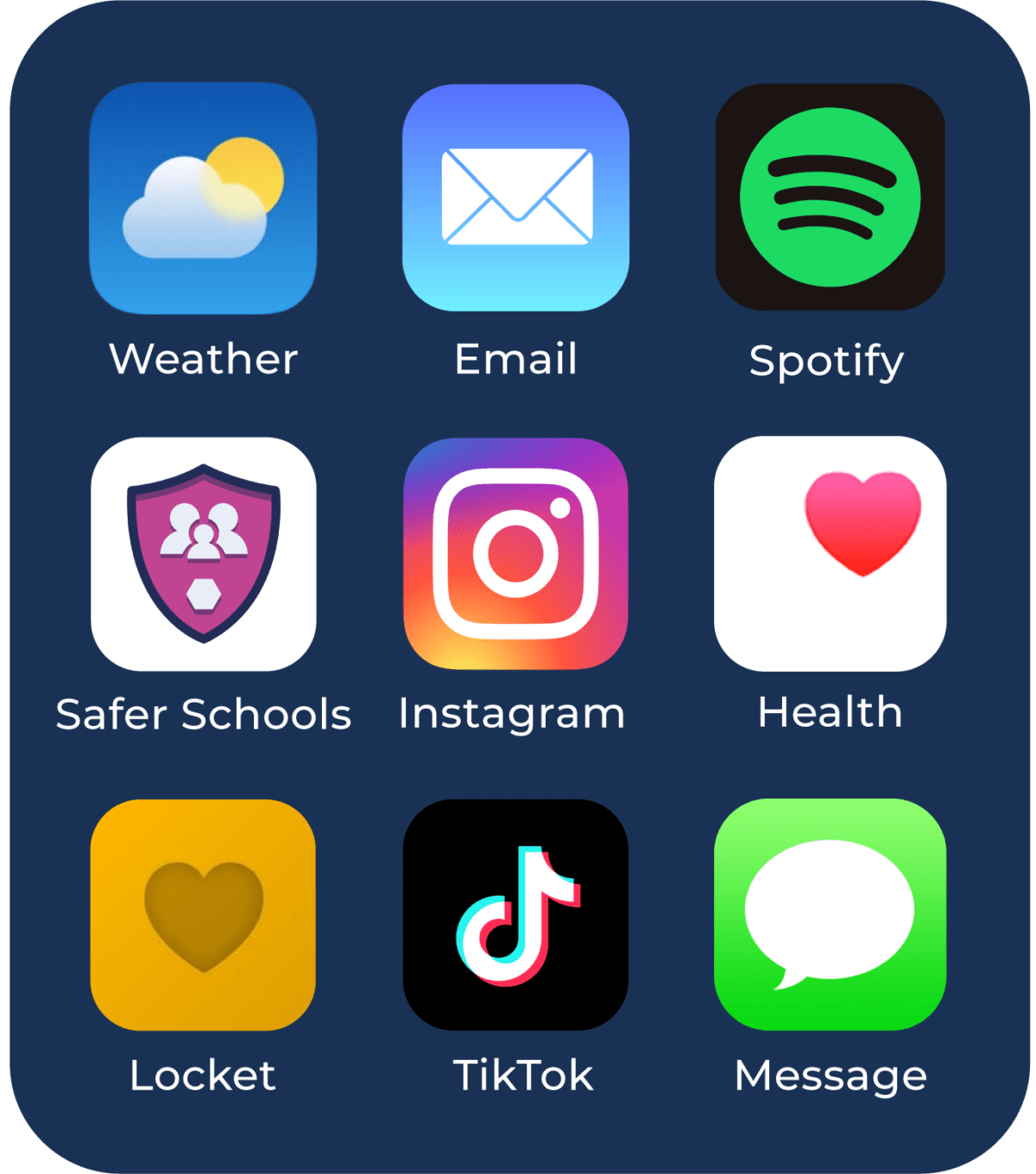 What is Locket? - Safer Schools NI