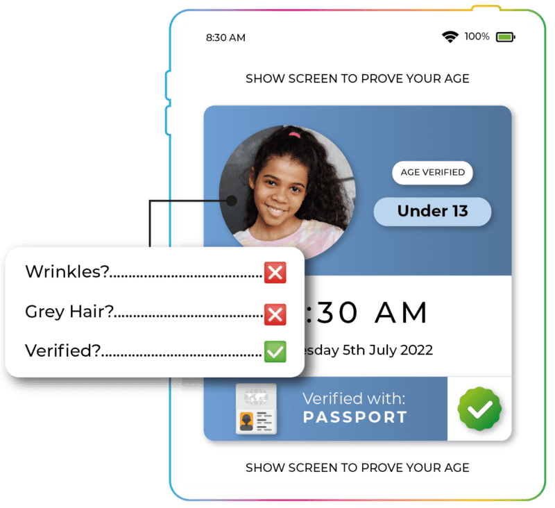 What is Yoti? – Your guide to Yoti and Age Verification - Safer Schools NI